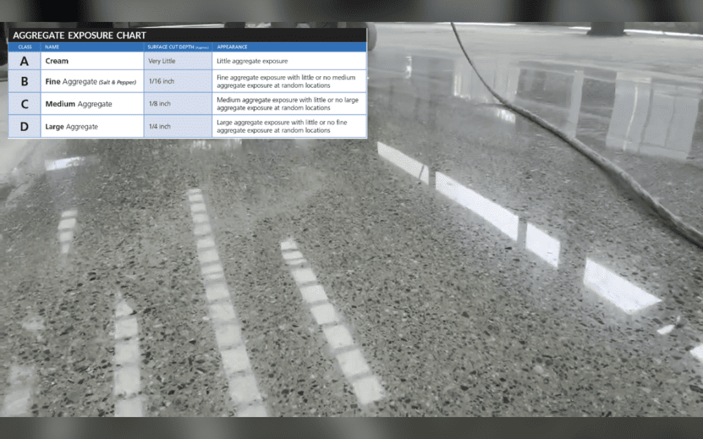 Aggregate Exposure Assessment for Polished Concrete - Applied Flooring